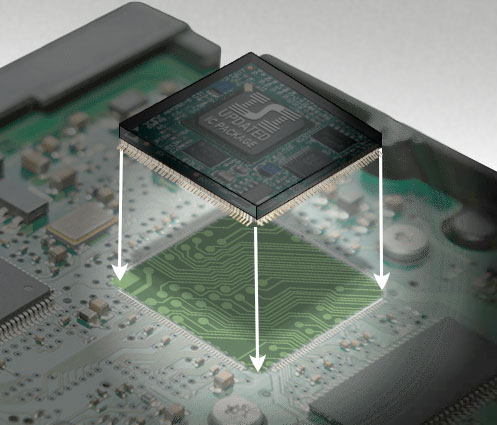 IC Interposers & Adapters - ISI | Microelectronic Module Experts
